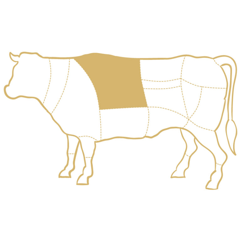 Wagyu Beef Back Ribs / Spare Ribs - Frankenwagyu